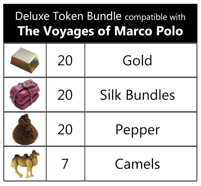 Top Shelf Gamer | The Best New Top Shelf Token Colors Upgrades and ...